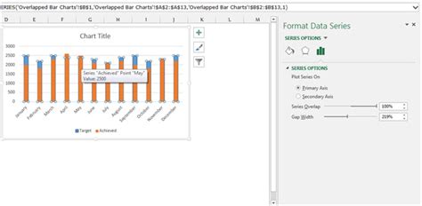 How To Create Overlay Chart In Microsoft Excel Excel Chart How To Create Overlay Chart In Microsoft Excel Excel Chart