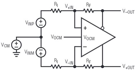 Fully Differential Amplifier Slew Rate Simulation Pc