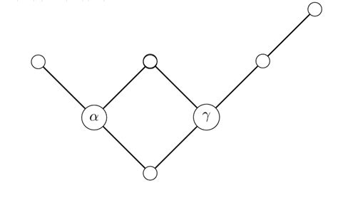 diagrams help improving this tikz graph of a directed set tex