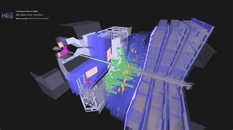 Lhc Experiments Restart Ep News