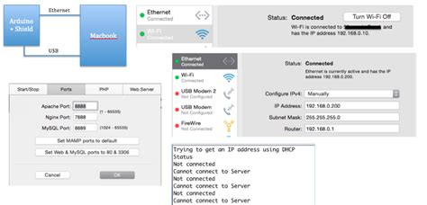 Connecting My Ethernet Shield Networking Protocols And Devices