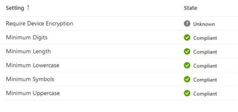 intune portal app in ubuntu 22 04lts says disk is not encrypted but the