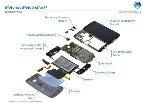 Mobile Phone Assembly Step By Step Guide