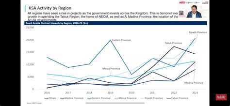 Now That Everyones Been Arguing Over What Country Is Leading The