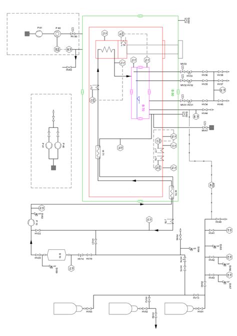 Piping And Instrumentation Diagram Download Scientific Diagram