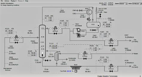 Operator Training Simulator Ots Industrial Simulation And Operator Skill Development