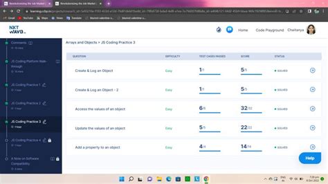 chaitanya paruvada on linkedin day nxtwave arrays arrays html