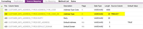 Data Migration With Multiple Default Values Ifs Community