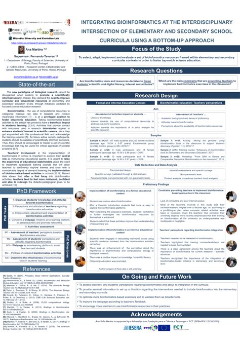 Pdf Integrating Bioinformatics At The Interdisciplinary Intersection