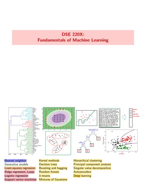 Introduction Handout Pdf Regression Analysis Least Squares