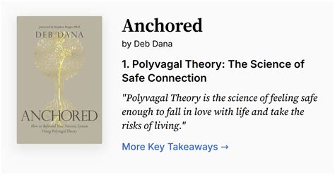 Anchored By Deb Dana Summary Audio Quotes Faq