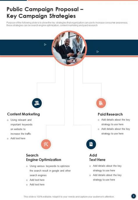 Public Campaign Proposal Example Document Report Doc Pdf Ppt