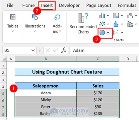 how to make a doughnut chart in excel 2 suitable methods