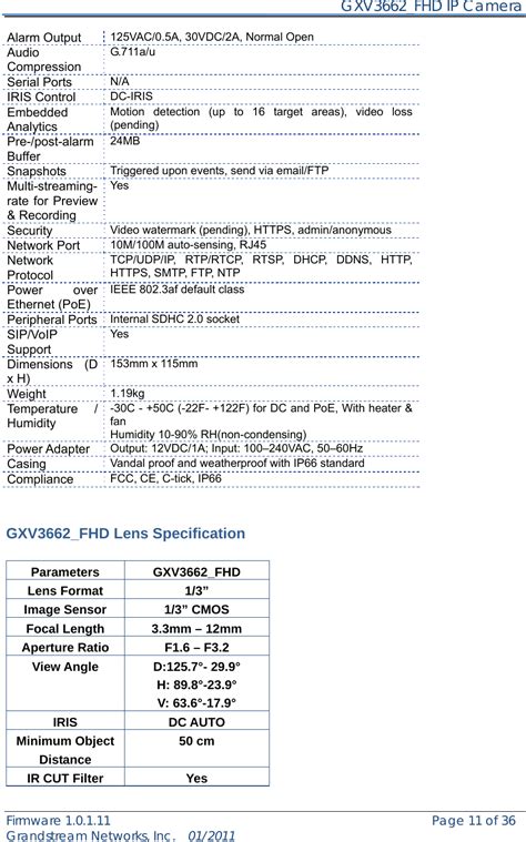 Grandstream Networks Gxv3662 Fhd Ip Camera User Manual