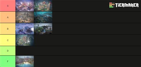 Valorant Maps Including Pearl Tier List Community Rankings Tiermaker
