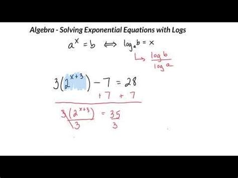 Algebra - Solving Exponential Equations with Logs - YouTube