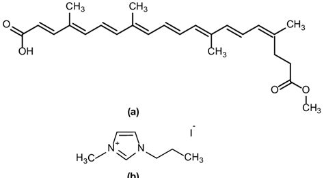 Structure Of Cis Bixin A And 1 Methyl 3 Propyl Imidazolium Iodide