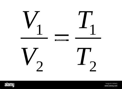 Thermodynamics Formulas