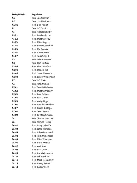 Fillable Online Copy Same Range Of Columns From Multiple Sheets Into