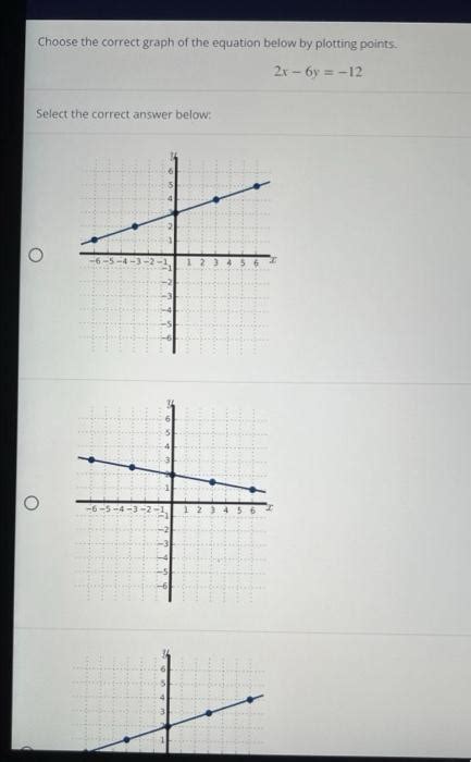 Solved Choose The Correct Graph Of The Equation Below By Chegg