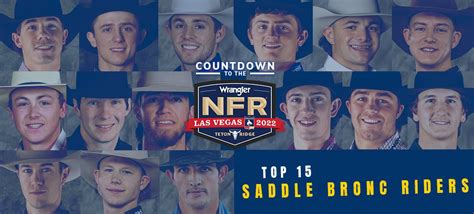Nfr Bronc Riding