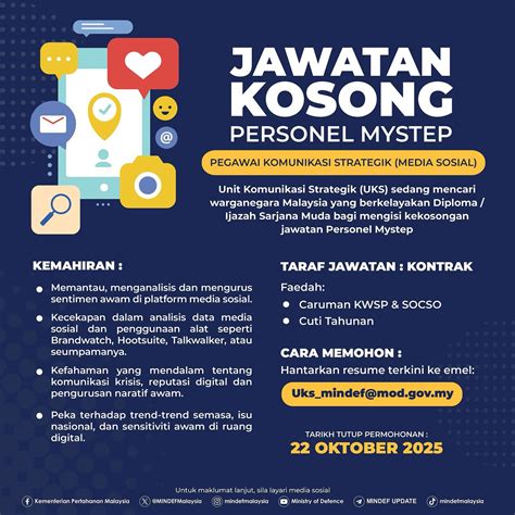 Mindef Strategik • Kerja Kosong Kerajaan