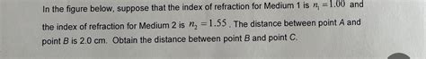 Solved In The Figure Below Suppose That The Index Of Chegg