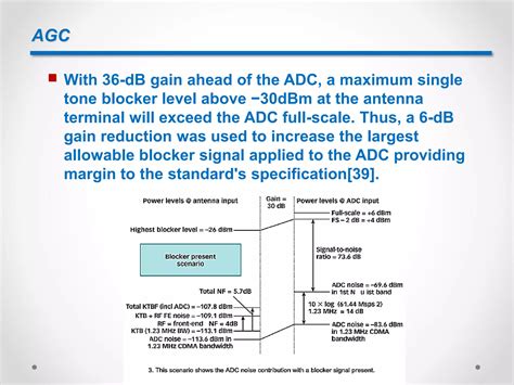 The ABCs Of ADCs Understanding How ADC Errors Affect System Performance PDF