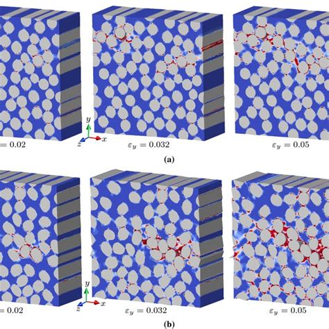 A Micro CT Image Of A Cross Ply CFRP Microstructure Together With An Download Scientific