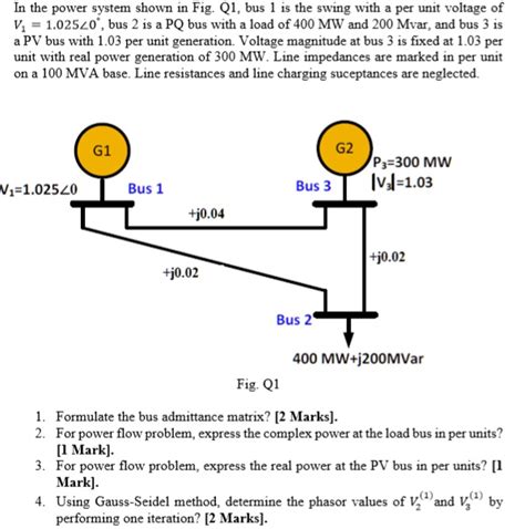 in the power system shown in fig q1 bus 1 is the swing with a per