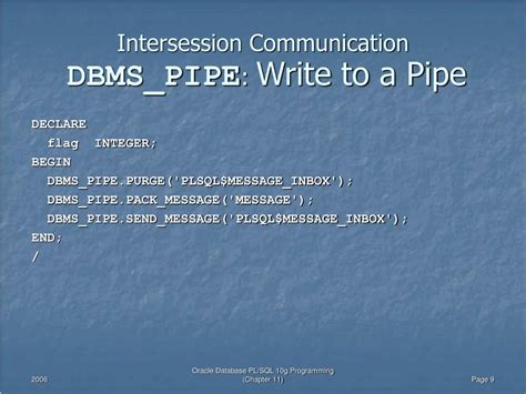 Ppt Intersession Communication Oracle Database Plsql 10g Programming