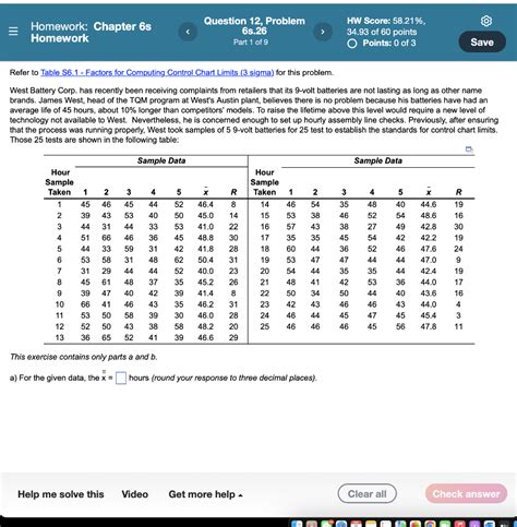 Solved Homework Chapter 6s Homework Question 12 Problem