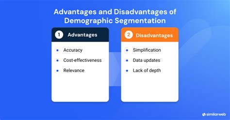 Demographic Segmentation Benefits And Strategies Similarweb