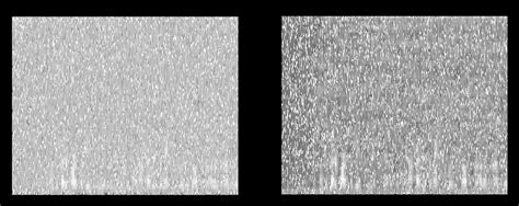 Matlab Please Help Me Analyse Spectrogram Signal Processing Stack