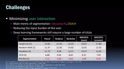 seed net automatic seed generation with deep reinforcement learning for