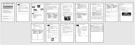 Pearson Edexcel International A Level Business 135 4 Business Choices Teaching Resources