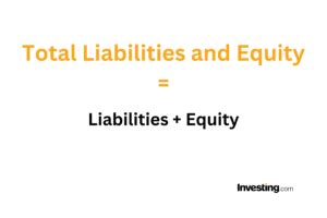 Total Liabilities And Equity What Is It Calculation Importance Investing Com