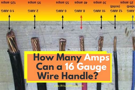 How Many Amps Will 18 Gauge Wire Carry