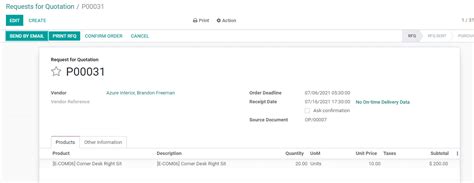How To Manage Replenishment In Odoo Inventory