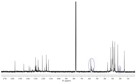Polymers Free Full Text Synthesis And Characterization Of Cardanol Based Non Isocyanate