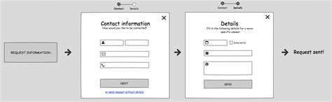 Forms Is There A More Directefficient Way For A Skip Button User