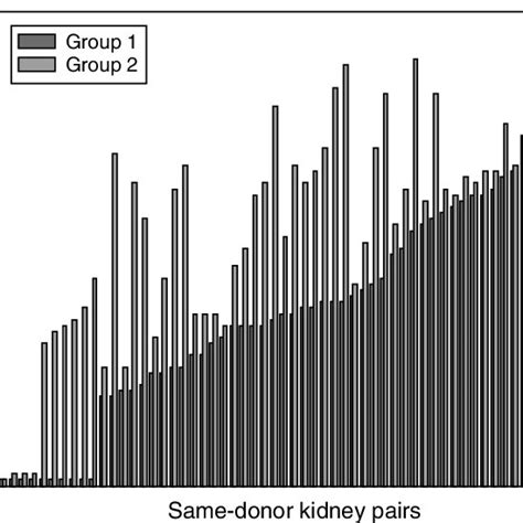 Juanjuan Zhang Massachusetts Institute Of Technology Ma Mit Mit Sloan School Of