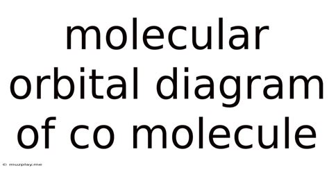 Molecular Orbital Diagram Of Co Molecule