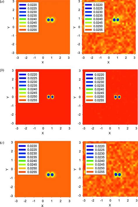 Iucr Towards A Solution Of The Inverse X Ray Diffraction Tomography