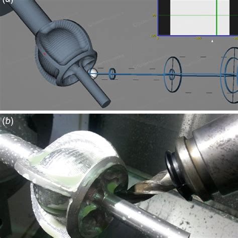 Additively Manufactured Ball In Socket Assemblies In Different
