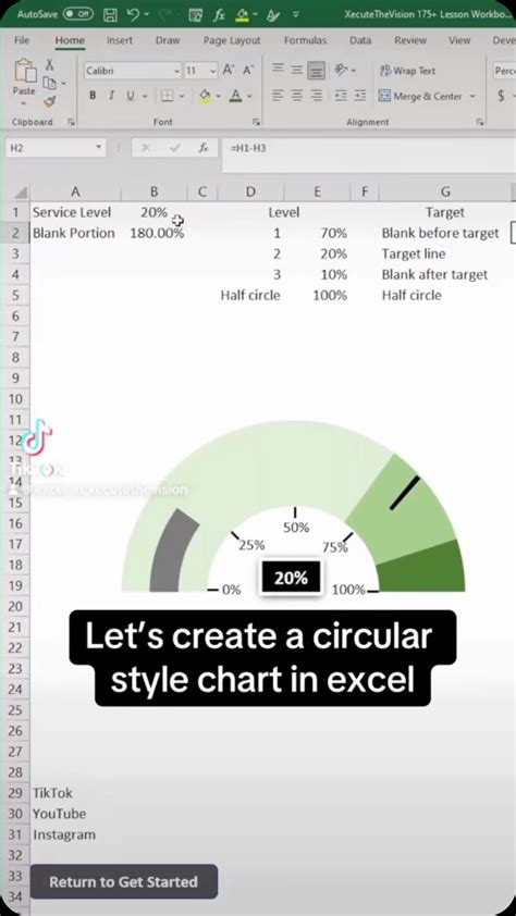 Excel Timeline Chart To Track Project Milestones Exceltips Exceltricks Projectmanagement