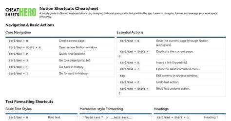 Notion Shortcuts Cheatsheet Cheat Sheets Hero