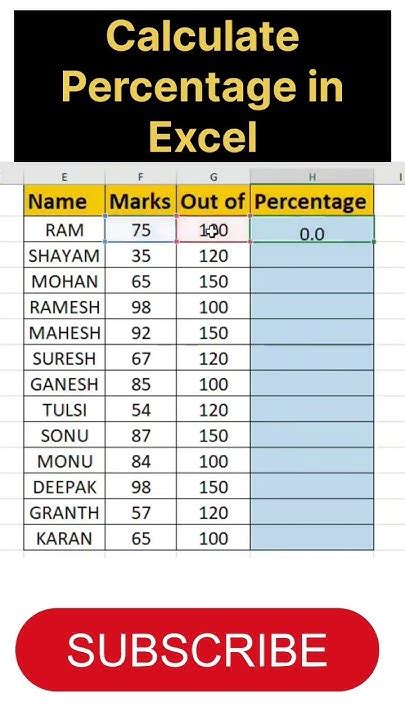 Percentage In Excelpercentage Formula In Excelexcelexcelformulaexceltutorialshortsviral