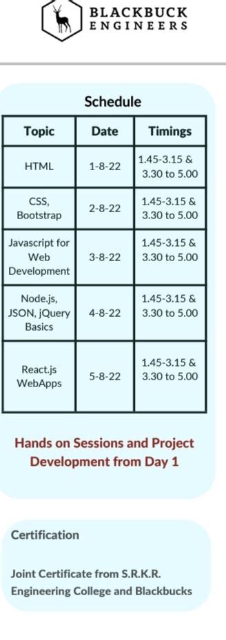 Narasimha Kanumuri On Linkedin Fullstackdevelopment Webdevelopment Htmlcss Css Javascript
