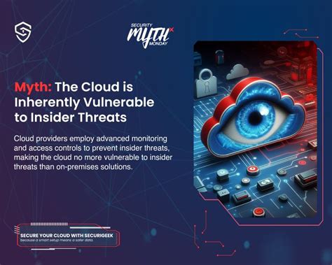 Securigeek Sur Linkedin Cloud